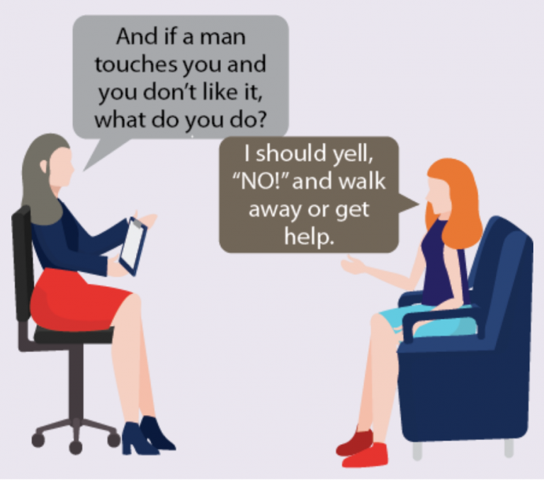 Be Safe: Treatment for Sexual Abuse and Assault Social Story, Parts 1-4 ...