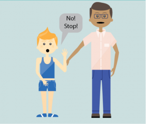 Be Safe: Telling About Sexual Abuse Social Story for Children, Parts 1 ...