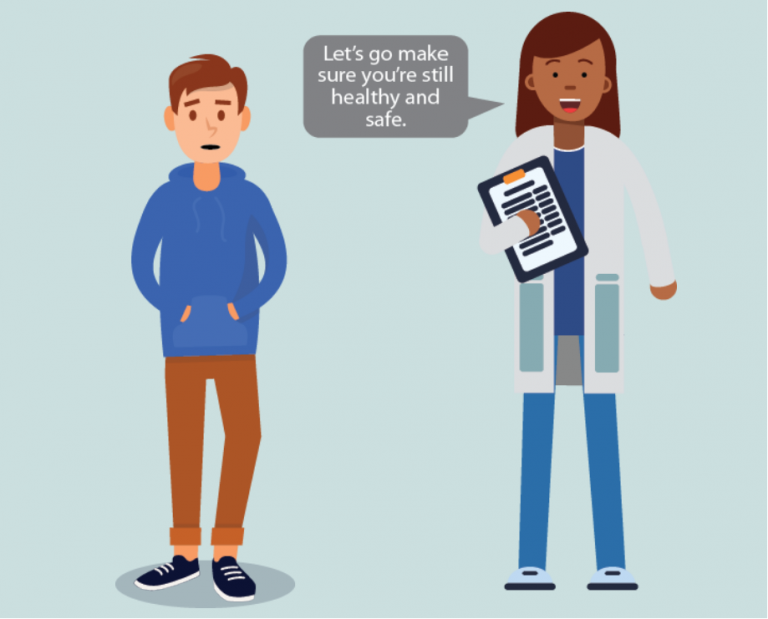 Be Safe: Telling About Sexual Abuse Social Story for Adults, Part 1-3 ...