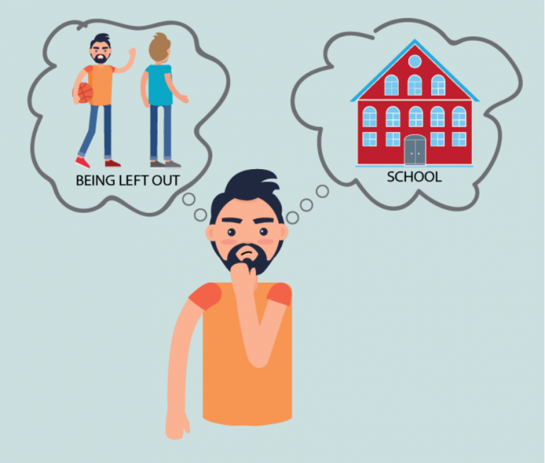 Be Safe: When I'm Uncomfortable Social Story, Parts 1-2 — PAAutism.org ...