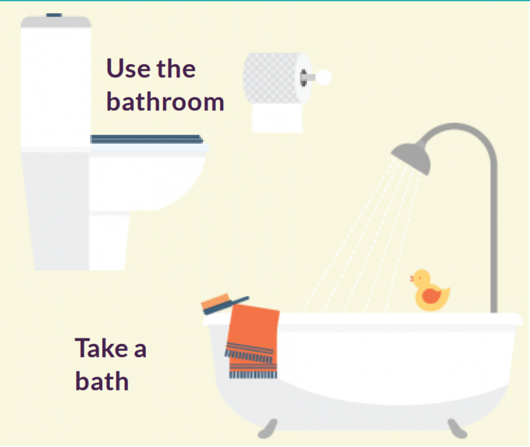 Be Safe: Understanding Private Parts Social Story — PAAutism.org, an ...