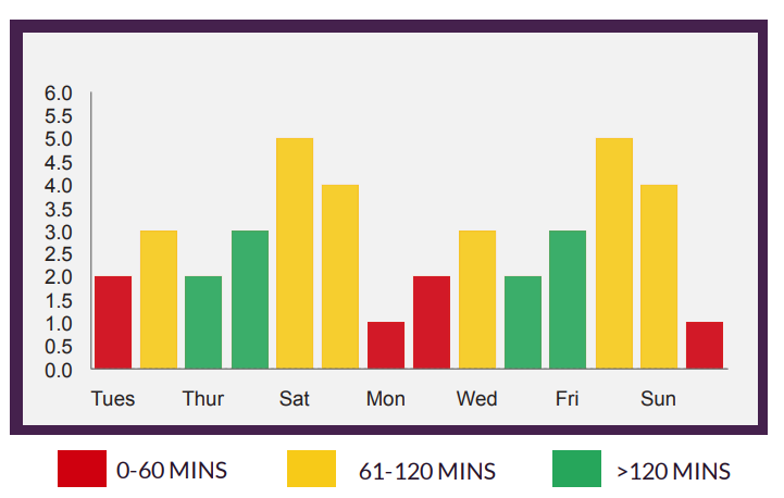 Spotlight On: Person-Centered Projects — PAAutism.org, an ASERT Autism ...