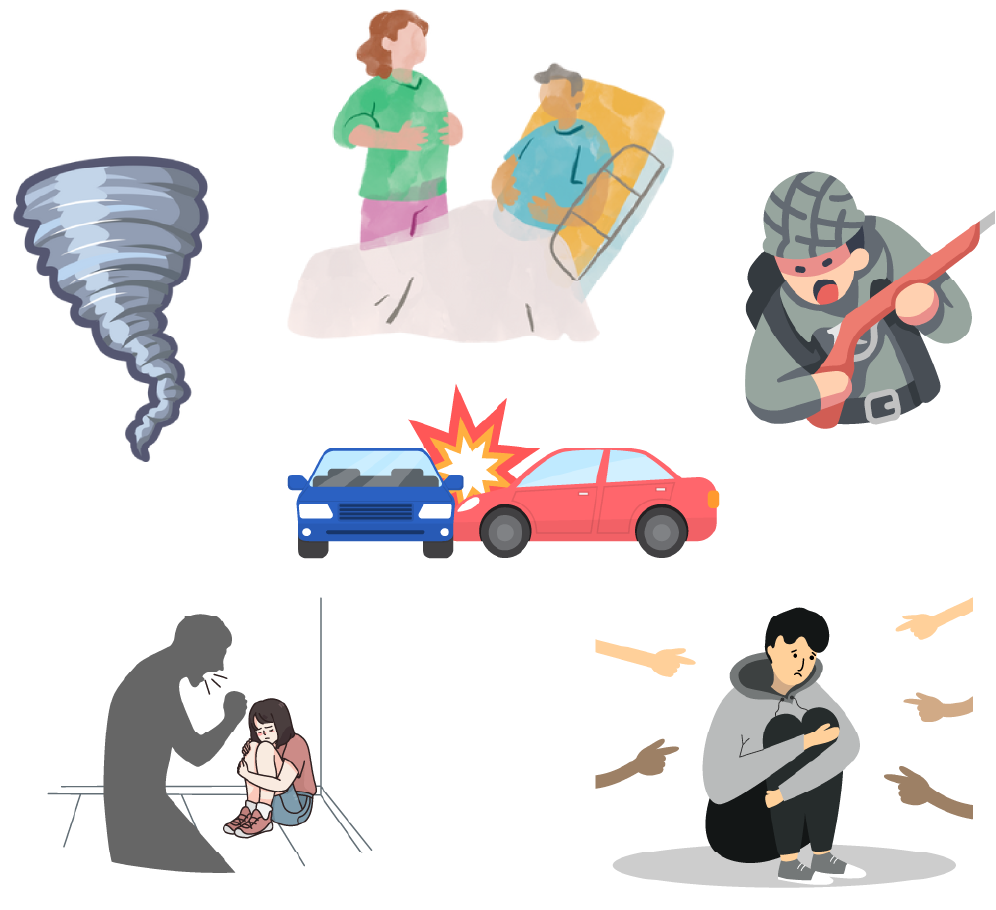 Types of Trauma — PAAutism.org, an ASERT Autism Resource Guide